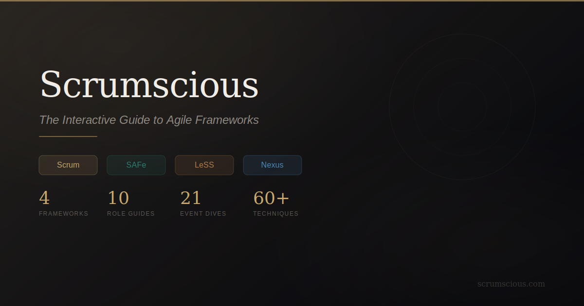 Scrumscious — The Interactive Guide to Agile Frameworks